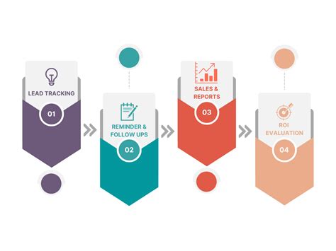 Lead Management Software Diycrm Diyworks