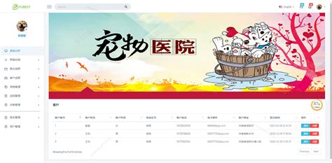 基于javaweb的宠物医院管理系统设计和实现 java springboot ssm mysql jsp 基于java的宠物医院的设计与