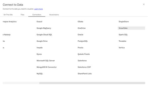 visual analytics powered by snowflake and tableau