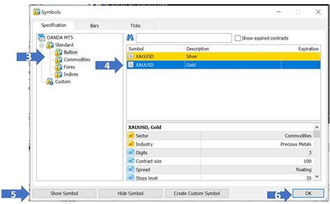 Mt5 User Guide For Oanda Global Markets