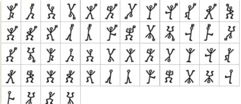 Ctf Cryptography Cheatsheetchecklist — Neerajlovecyber