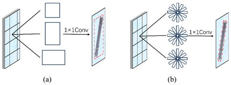 cr mask rcnn an improved mask rcnn method for airport runway detection