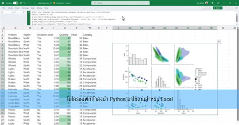 ไมโครซอฟทกำลงนำ Python มาใชงานสำหรบ Excel