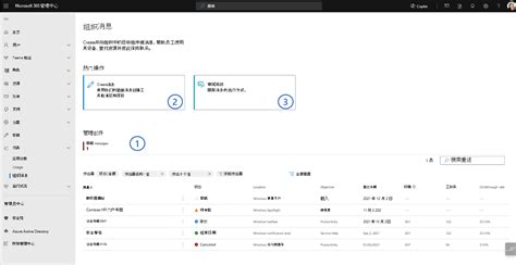 microsoft 365 管理中心中的组织消息 microsoft 365 admin microsoft learn