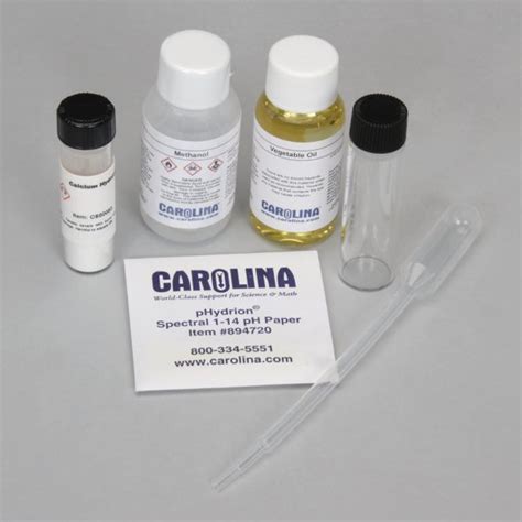 Synthesis Of Biodiesel Carolina Distance Learning