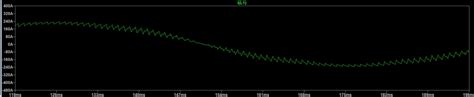 How Does Single Phase Output Inverter Work