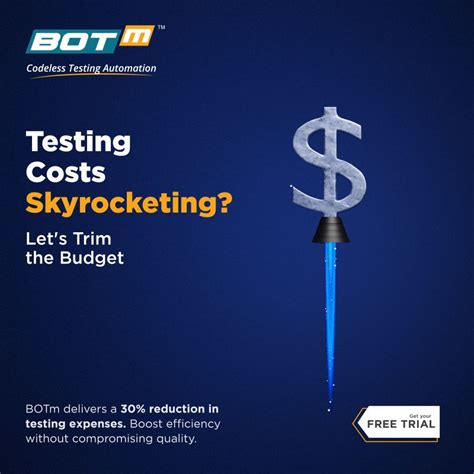 Botm Testing On Linkedin Botm Automatedtesting Automated