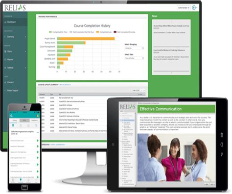 Relias Healthcare Lms Reviews And Pricing 2024