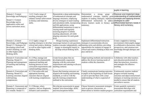 Wap Workplace Action Plan Elna Garcia 1docx