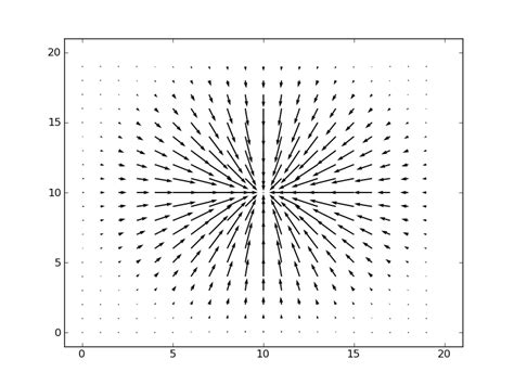 awesome 3d line plot matplotlib how to make a graph in excel with two