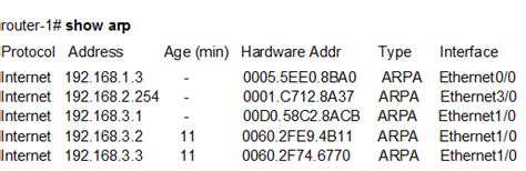 Network Tables Mac Routing Arp Cisco Community