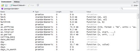 Chapter 11 Writing Functions R For Fledglings