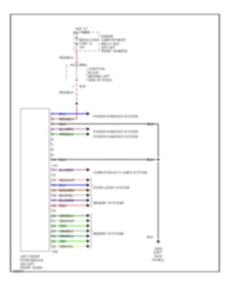 All Wiring Diagrams For Mitsubishi Diamante Es 2000 Model Wiring