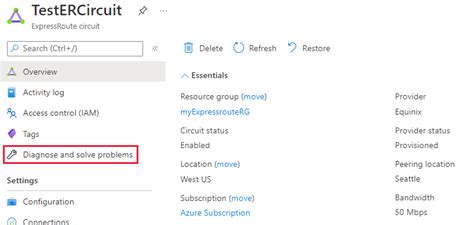Verify Azure Expressroute Connectivity Troubleshooting Guide