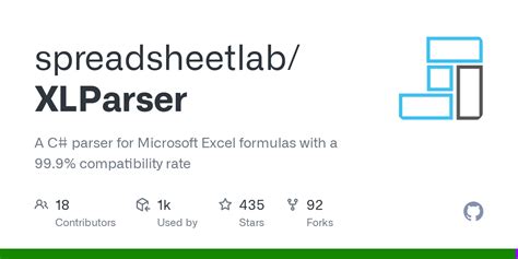 GitHub Spreadsheetlab XLParser A C Parser For Microsoft Excel Formulas With A