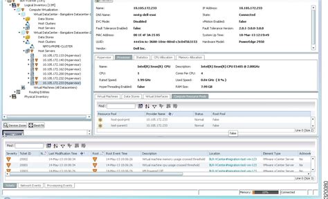 Cisco Prime Network User Guide Monitoring Data Center Configurations Cisco Prime