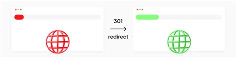 the key to seo success setting up 301 redirects