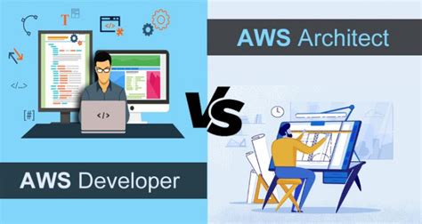 Aws Developer And Aws Architect Roles Explained