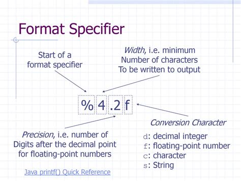 Cs2011 Introduction To Programming I Strings Ppt Download Cs2011 Introduction To Programming I Strings Ppt Download