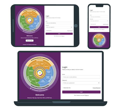 Resolving Disruptive Behaviour With The Behaviour Help App
