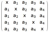 Windows Cygwin Basics Super User