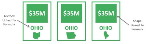 Retain Font Formats After Changing An Excel Shape S Formula