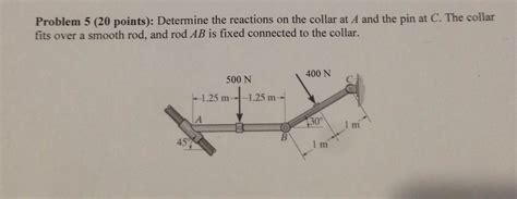 Solved Determine The Reactions On The Collar At A And The