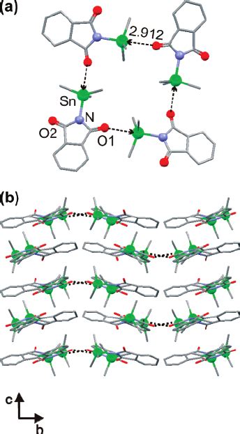 A Compound 4 Forms Tetrameric Supramolecular Moieties In The Solid Download Scientific