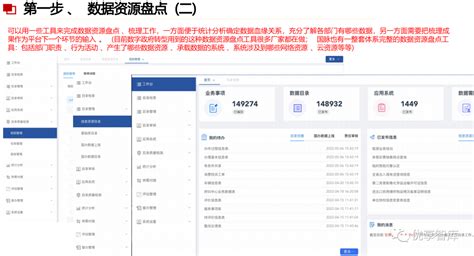 数据中台与数据化工作框架建设方案(ppt)数据中台 Ppt Csdn博客 数据中台与数据化工作框架建设方案(ppt)数据中台 Ppt Csdn博客