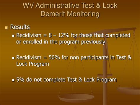 Ppt Wv Administrative Test And Lock Demerit Monitoring Powerpoint