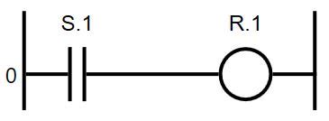Outseal PLC Tutorial