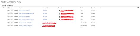 Dynamics 365 Audit User Acces In MS CRM