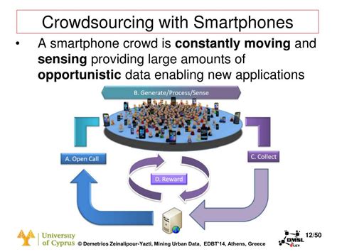 Ppt Crowdsourcing Urban Data With Smartphones Powerpoint Presentation Id3688949