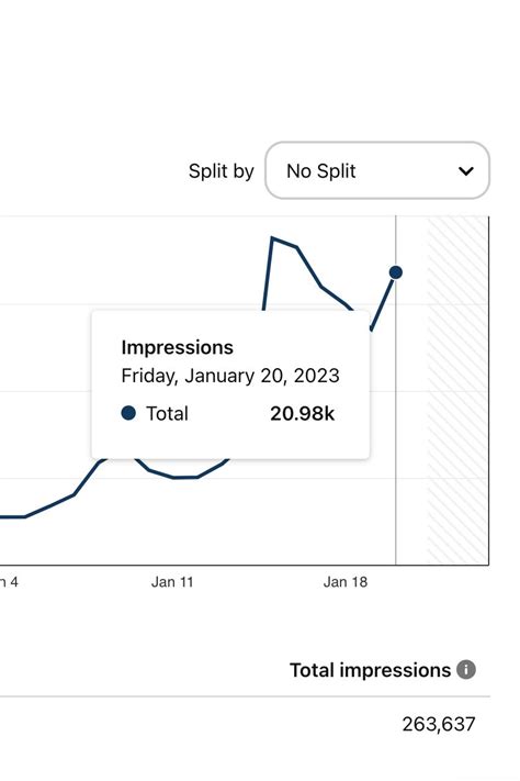 Sumner Hobart On Linkedin Pinteresttips Pinterestmarketing