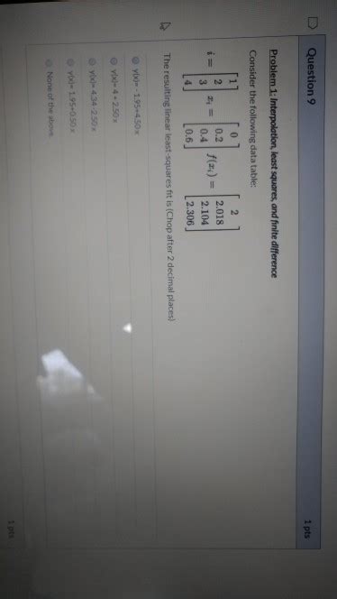 solved question 9 1 pts problem 1 interpolation least