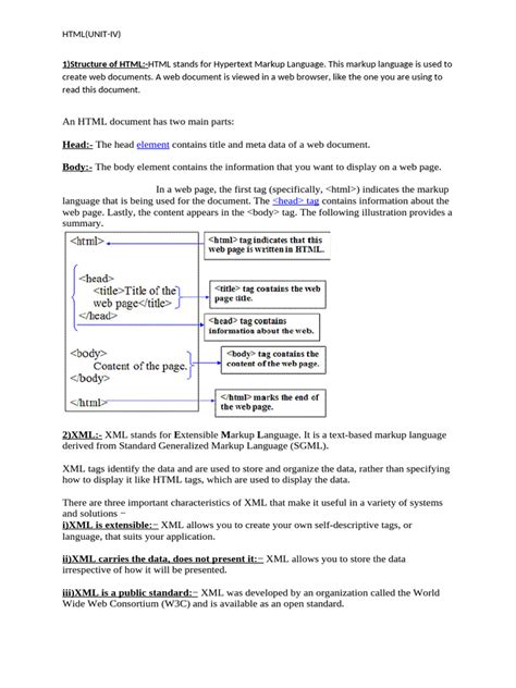 html pdf html element html