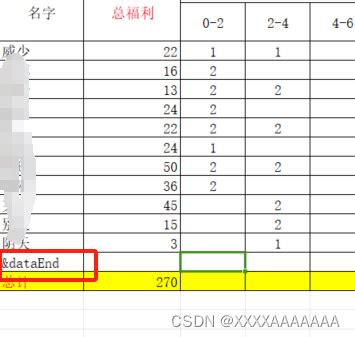 使用poi复制指定行的内容并插入 poi 复制行 CSDN博客