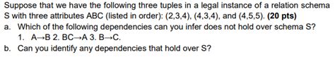 Solved Suppose That We Have The Following Three Tuples In A