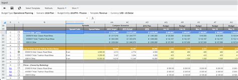 Template Examples Structured Planning User Guide