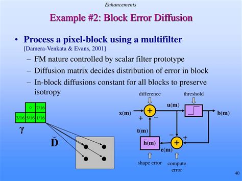 Ppt Error Diffusion Halftoning Methods For Image Display Powerpoint