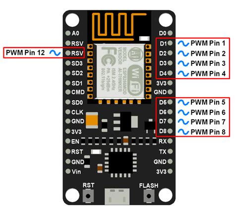 Nodemcu ESP8266 Pinout Features And Specifications