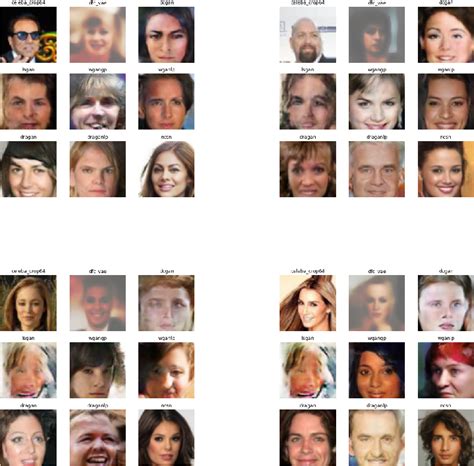 figure 1 from learning robust representations of generative models