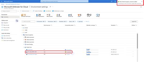 evaluaciones de vulnerabilidades para el registro externo de docker hub