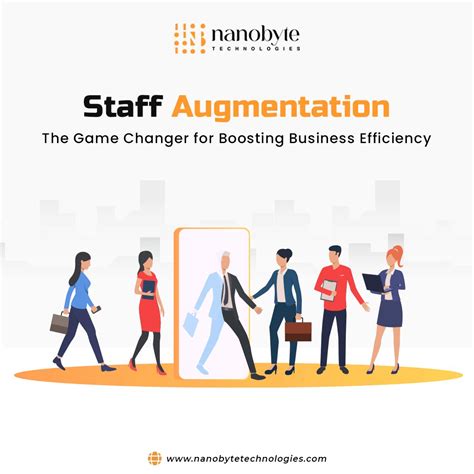 Nanobyte Technologies On Linkedin Nbt Trending Technology