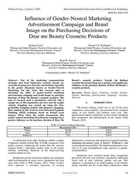 Influence Of Gender Neutral Marketing Advertisement Campaign And Brand