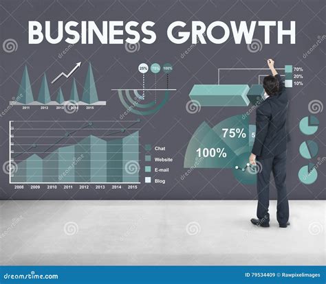 Business Growth Analytics Marketing Report Concept Stock Image Image