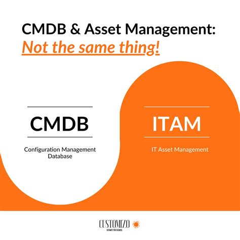 Many Organizations Confuse Cmdb Configuration Management Database