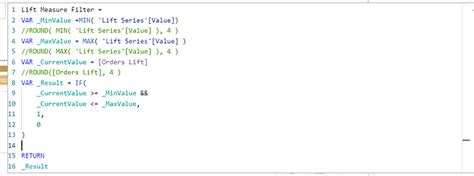 Creating Slicer Based On Support Measure For Market Basket Analysis