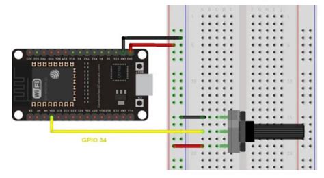 Github Nadavania01 Job 1 Embedded System Job 1 Embedded System Dasar Pemrograman Esp32 Untuk