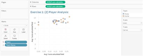 The Data School Parameter Example